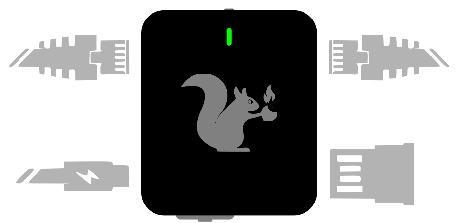 Packet Squirrel Basics | Hak5 - Packet Squirrel Mark II